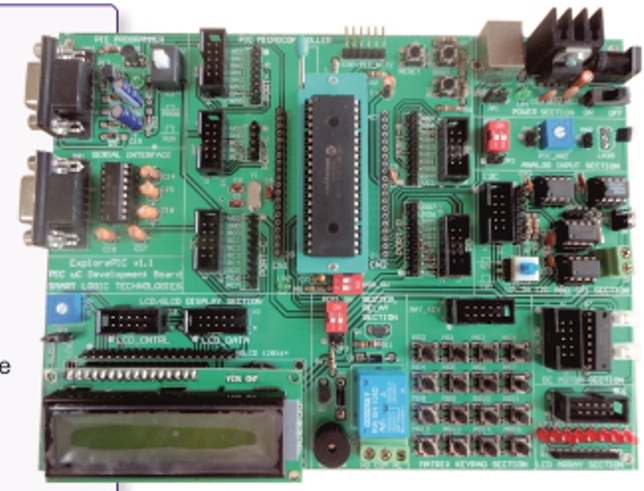 Smart Logic Technology